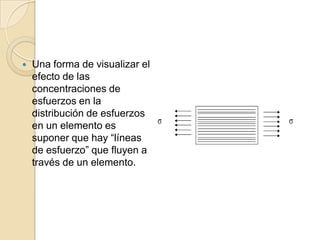 Fractura Fragil Mecanica De Materiales | PPTX