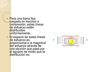Fractura Fragil Mecanica De Materiales | PPTX