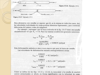 Fractura Fragil Mecanica De Materiales | PPTX