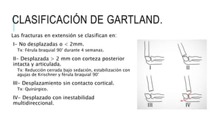 FRACTURA pedia extremidad superior.pptx