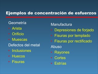 Fracturas | PPT