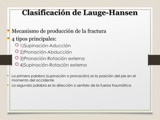 fracturas-de-tobillo-Clasificación de Lauge-Hansen.ppt