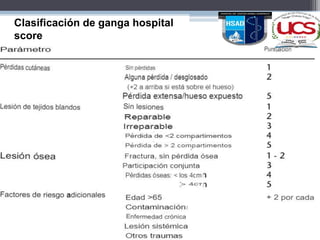 fracturas abiertashdhd viernes 2025.pptx