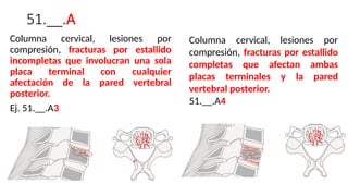 Fracturas DE LA COLUMNA cervicaL Y SUSs.pptx