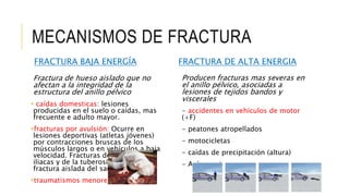 Fracturas de anillo pelvico | PPTX
