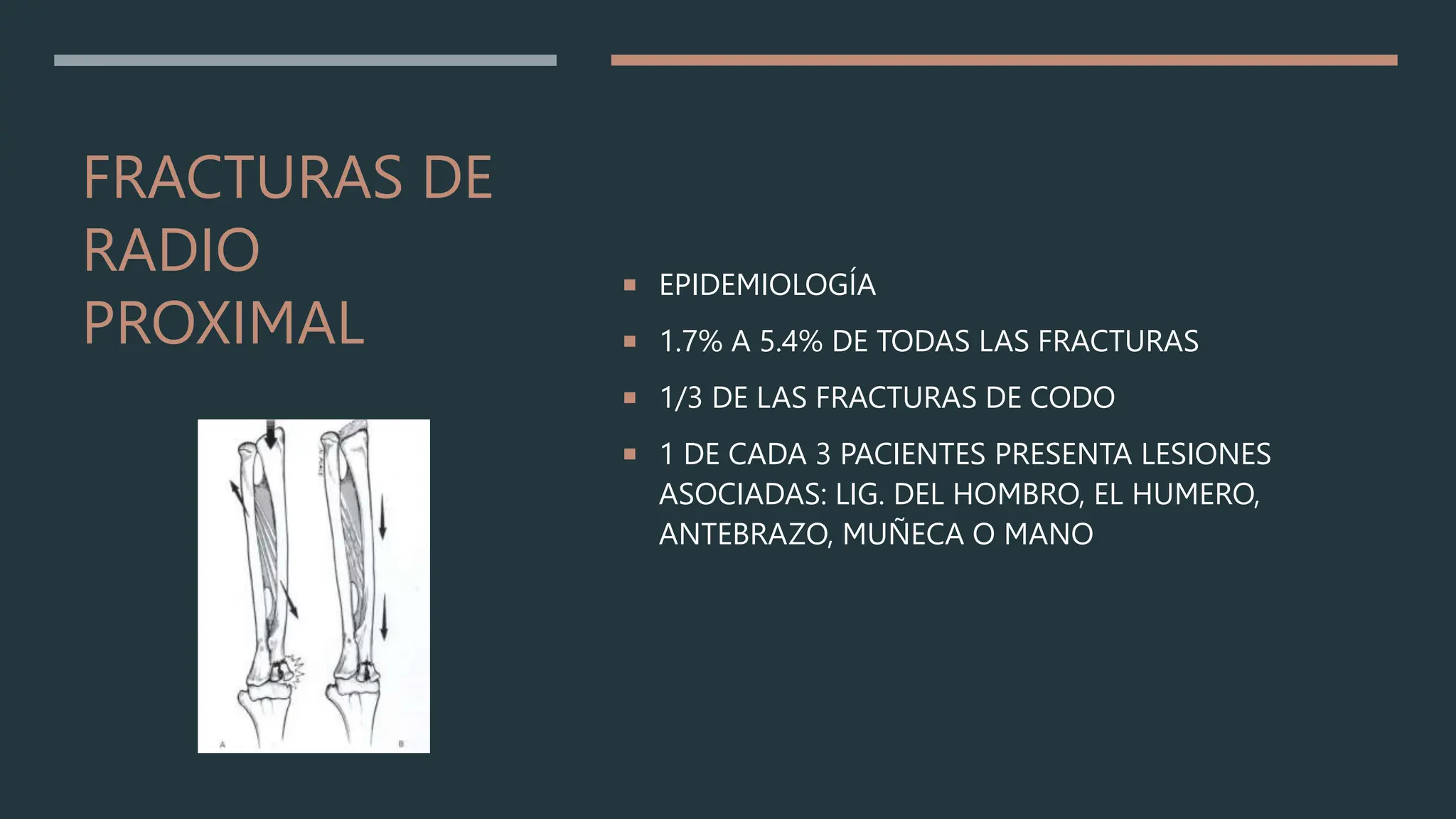 FRACTURAS DE RADIO Y CUBITO PROXIMAL CODO.pptx