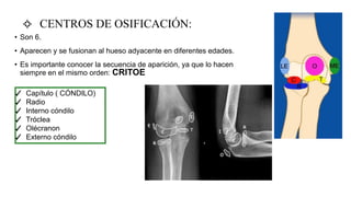 Fracturas de codo en niños tratamiento .pdf