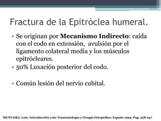 Fracturas de codo, ,muñeca y mano | PPTX