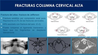 FRACTURAS DE COLUMNA VERTEBRAL EN ORTOPEDIA.pptx