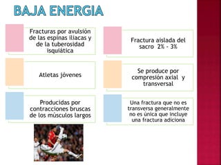 Fracturas del anillo pélvico | PPTX