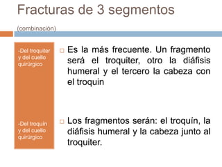Fracturas del cuello del húmero | PPTX