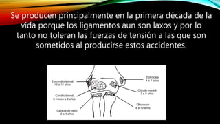 Fracturas de paleta humeral | PPTX