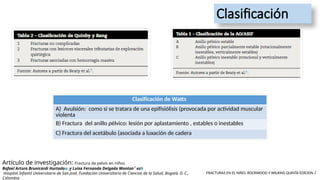 Fracturas de pelvis MANEJO Y TRATAMIENTO | PPTX