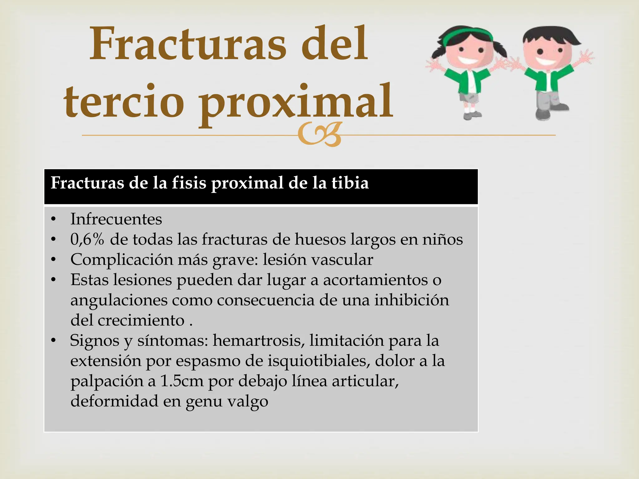 FRACTURAS DE TIBIA Y PERONE DROV.ppt x | PPTX