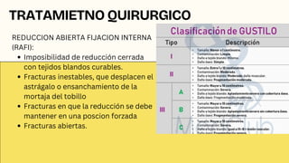Fracturas de Tobillo y fracturas de tobillo | PDF