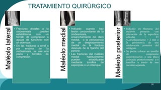 FRACTURAS DE TOBILLO EXPOSIICION COMPLETA.pptx