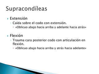 Fracturas Miembro Superior | PPTX