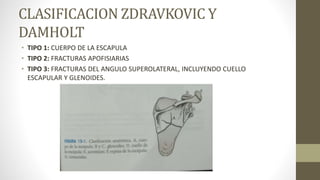 ANATOMIA Y FRACTURAS DE ESCAPULA Y ACROMION.pptx
