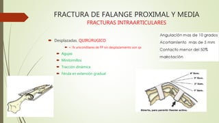 Fracturas falanges | PPTX