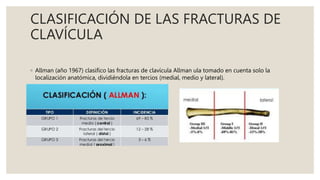 Fracturas miembro superior en biomecanica | PPTX
