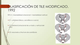 FRACTURAS PELVIS TRAUMATOLOGIA ATLS CLASIFICACION | PPTX