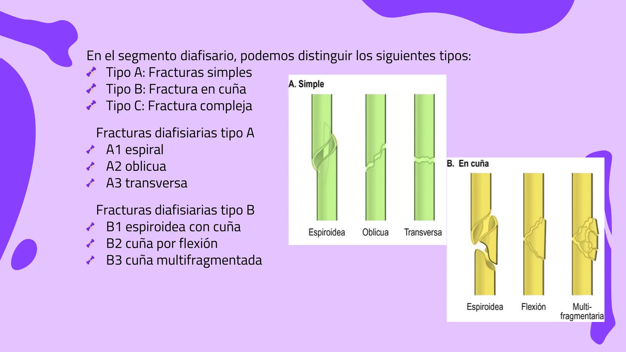 Fracturas: Clasificación y Complicaciones | PPTX