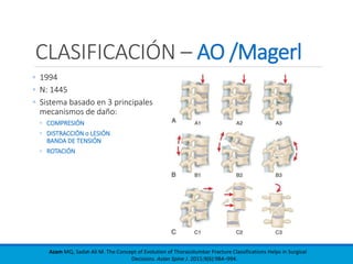 Fracturas Toracolumbares | PPT