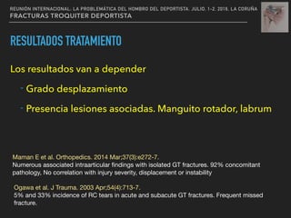 Fracturas troquiter hombro deportista | PDF