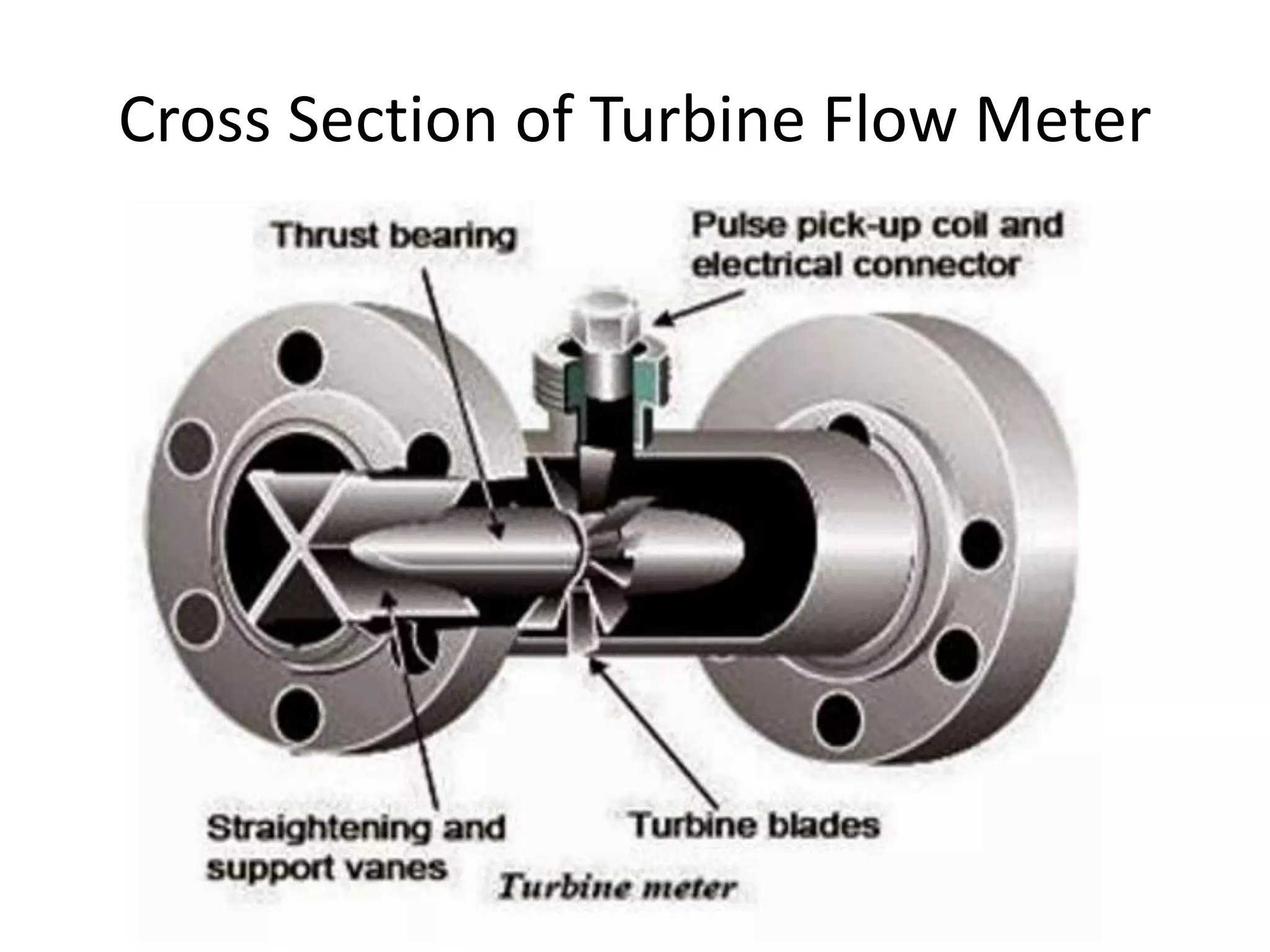 Frac turbine flow meters and mag meters | PPT