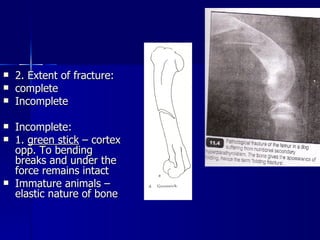Types of fractures | PPT