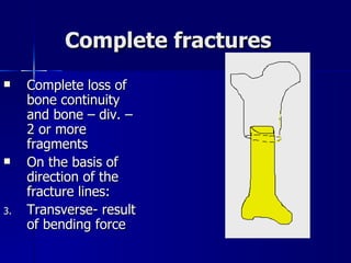 Types of fractures | PPT