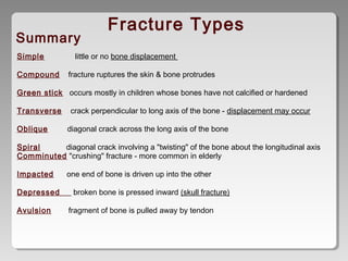 Fracture | PPT