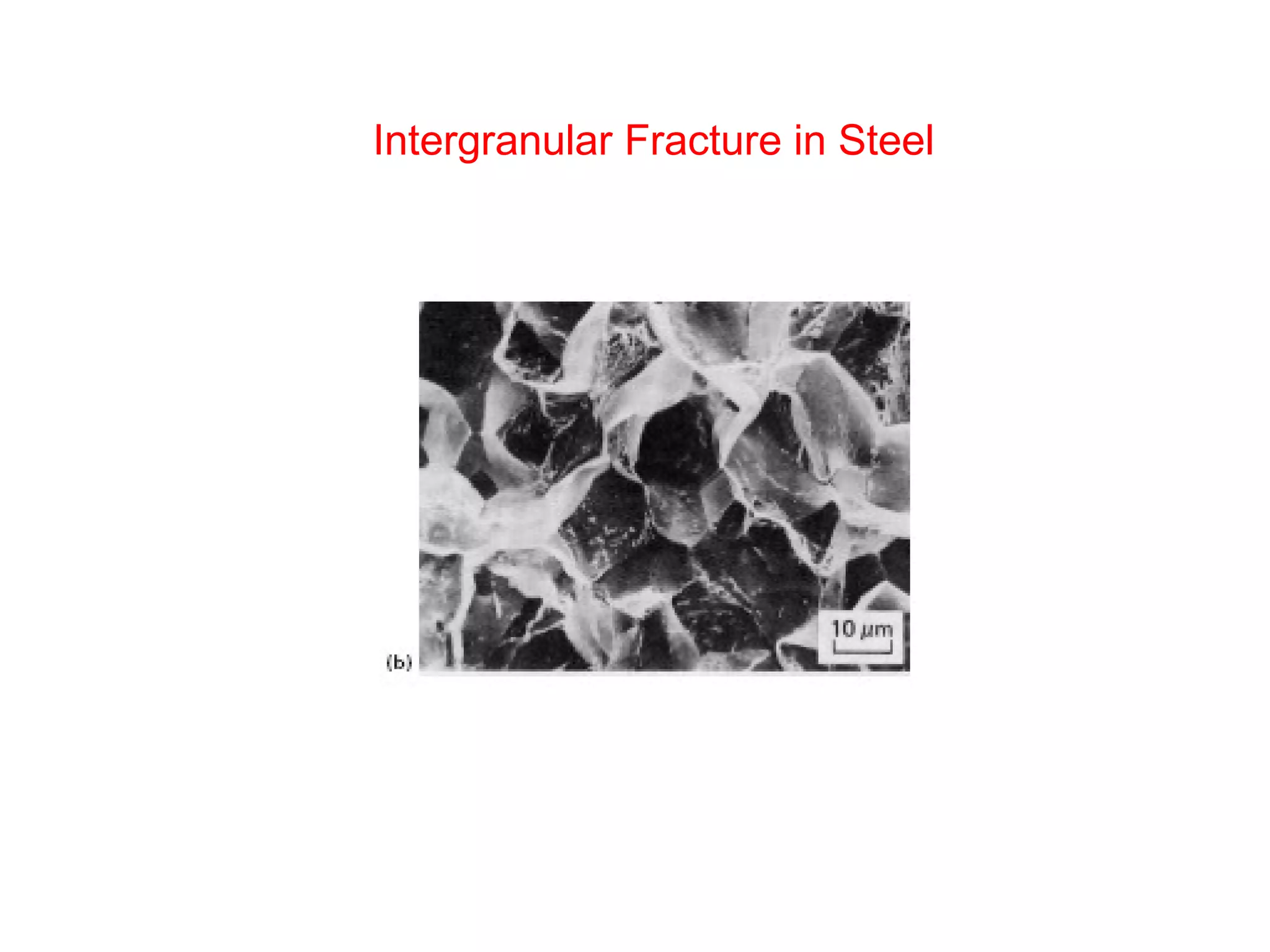 Introduction of Fracture | PPT