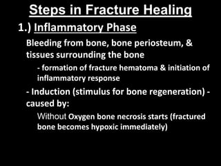 fracture.pptx