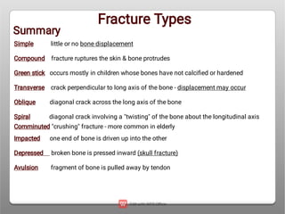 Definition of fracture it's types , symptoms and treatment | PDF