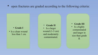 FRACTURE.pptx FOR NURSING STUDENTS CREATED BY KIRAN KARETHA | PPTX