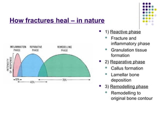 FRACTURE CLASSIFICATION AND MANAGEMENT.. | PPT