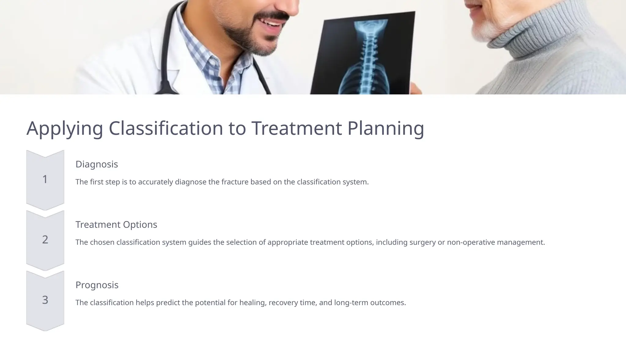 Fracture-Classification and types and differentiation | PPTX