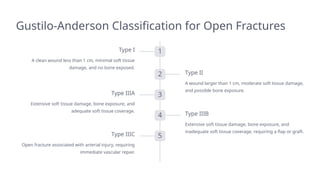 Fracture-Classification and types and differentiation | PPTX