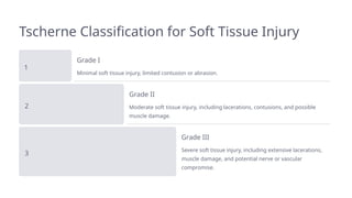 Fracture-Classification and types and differentiation | PPTX