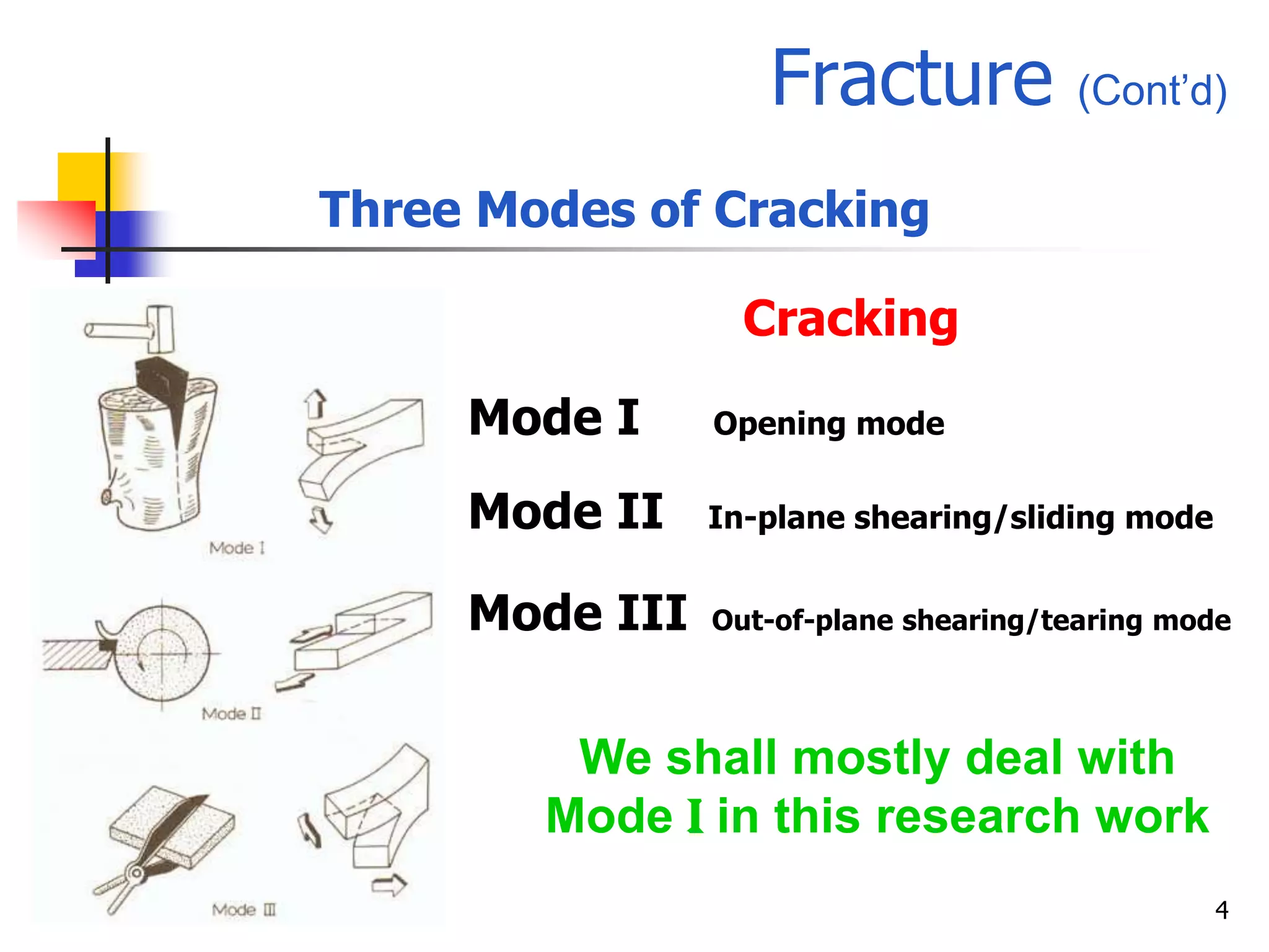 Fracture Fatigue Simulation Using Meshfree Methods Pptx Physics