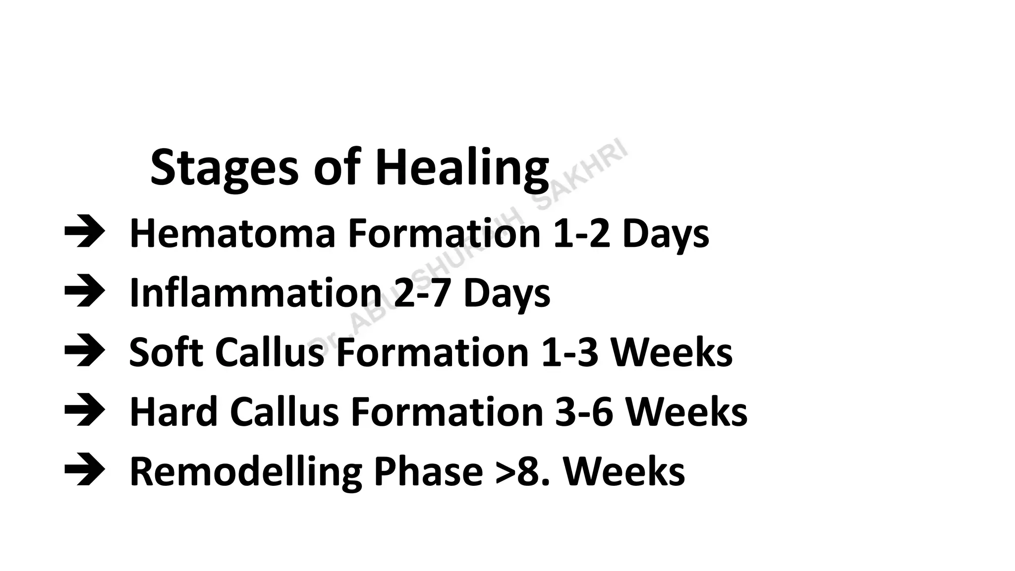 Fracture Healing | PPT