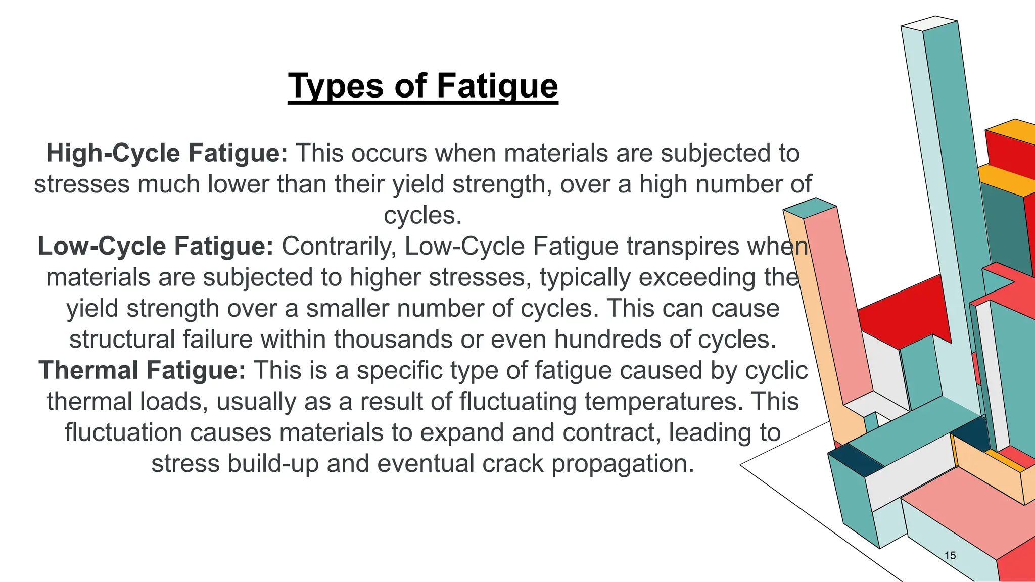 Fracture-Toughness-and-FATIGUE-AND-Engineering-MAterials-1.pptx