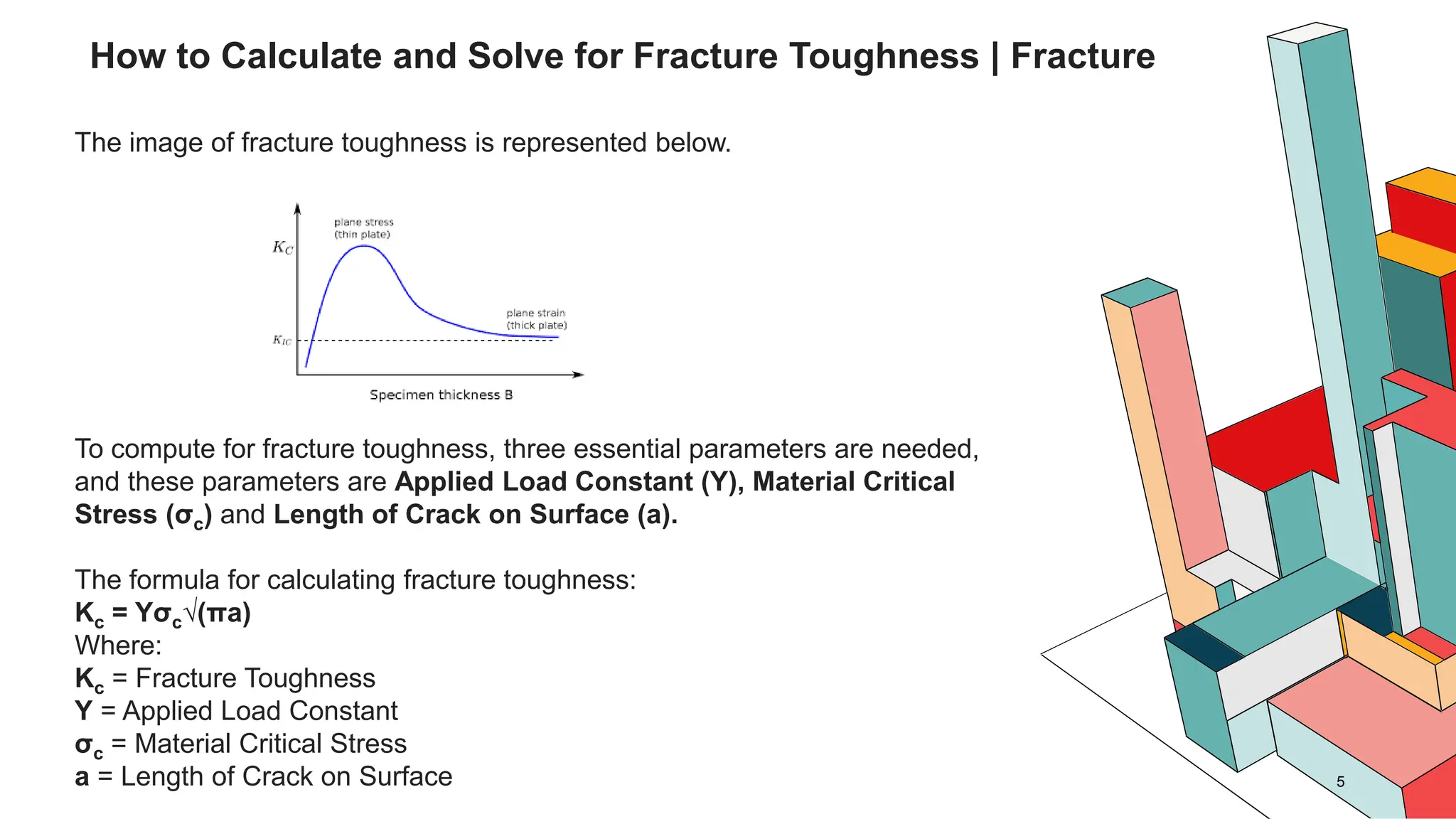 Fracture-Toughness-and-FATIGUE-AND-Engineering-MAterials-1.pptx