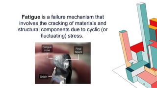 Fracture-Toughness-and-FATIGUE-AND-Engineering-MAterials-1.pptx