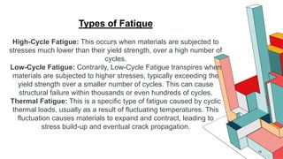 Fracture-Toughness-and-FATIGUE-AND-Engineering-MAterials-1.pptx