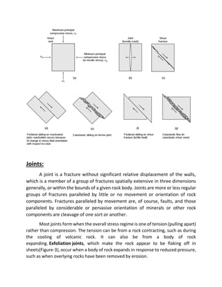 Fracture and joints | PDF