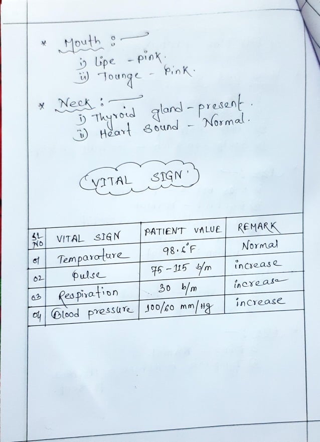 Care Plan -Fracture //GNM ,B.Sc nursing 2024#2k24//RGUSH, | PDF