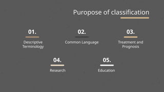 Fracture classification rockwood as source.pptx