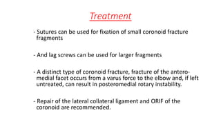 Coronoid Process Of Ulna